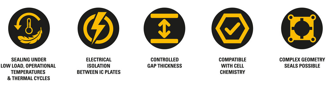 Thermiculite® 866 SOFC - Flexitallic